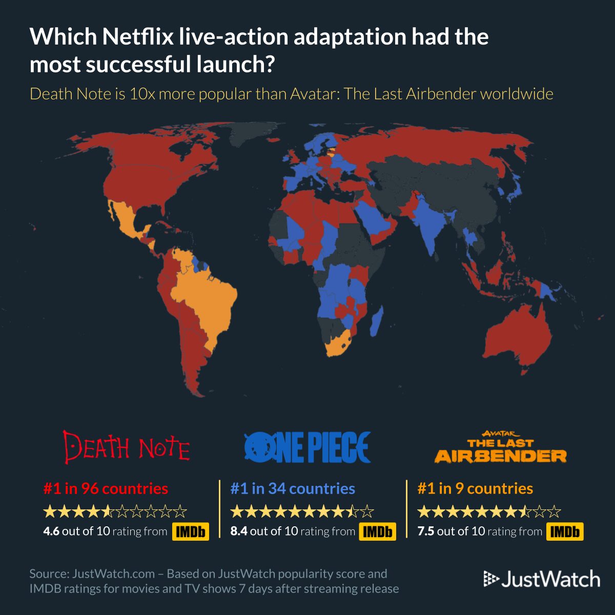 Analyzing the Success of Netflix's Anime Live-Action Remakes: A ...